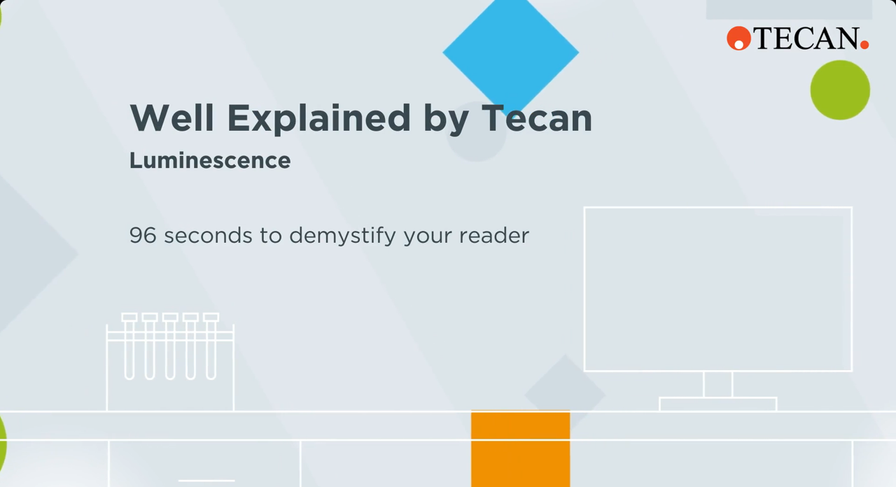 Learn more about your microplate reader